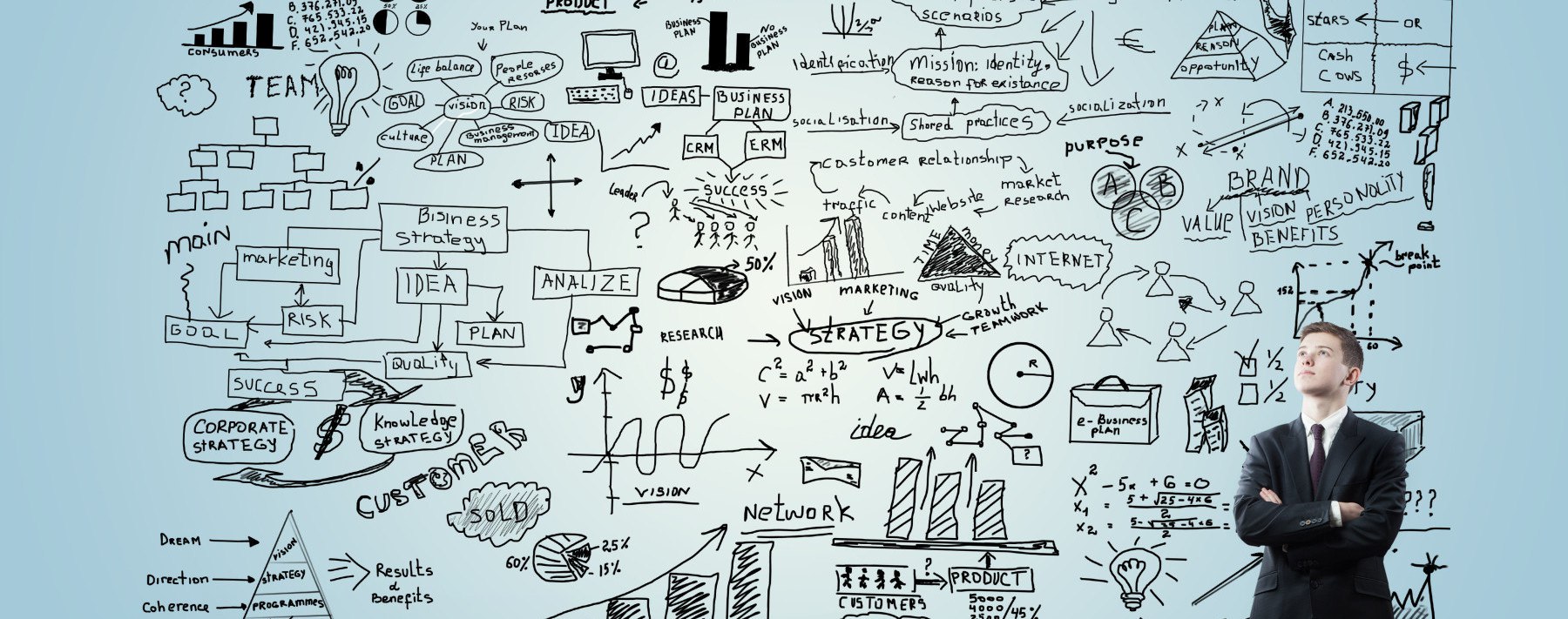 Whiteboard Paint Ideas