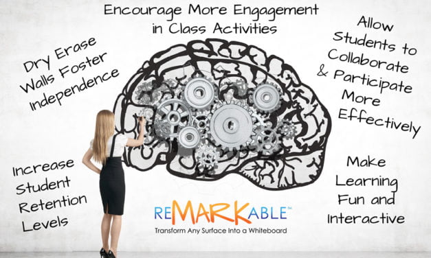 Whats wrong with mini whiteboards?