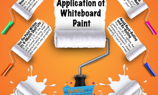 Benefits Of Using Whiteboard Paint.