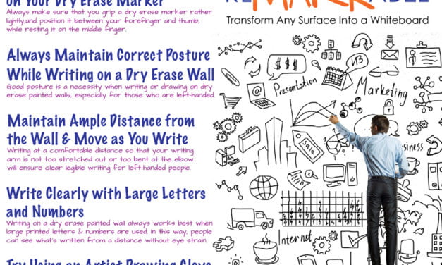 Dads Love Whiteboard Walls! 25% Off + Free Shipping Through Father's ...